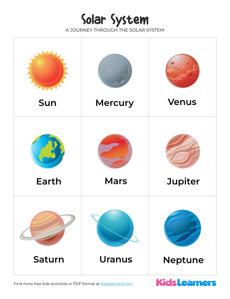 Solar System Poster For Kids