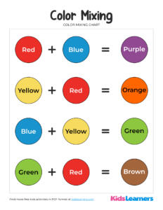 Free Downloadable Color Mixing Guide For Kids